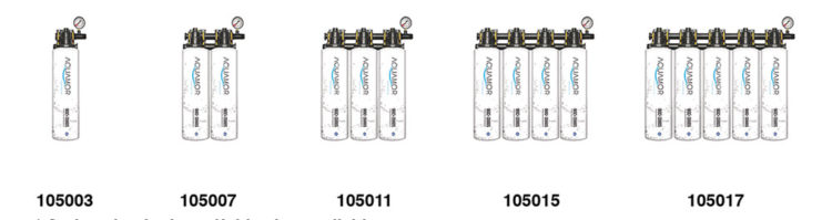 Bevguard Manifolds - Vertex Water ProductsVertex Water Products